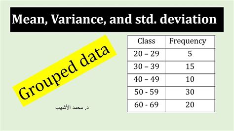 Grouped Data Mean Variance And Std Deviation Youtube