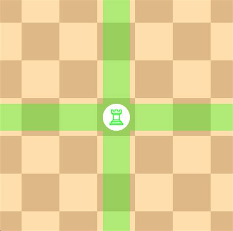 Github Ehulinsky Analogchess Chess But No Grid