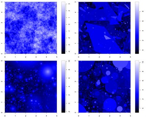 Inclusions And Intersection Of Sets Of Tail Correlation Functions
