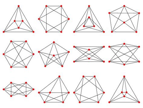 17 Best Images About Polyhedron On Pinterest Geodesic Dome Platonic Solid And Geometry