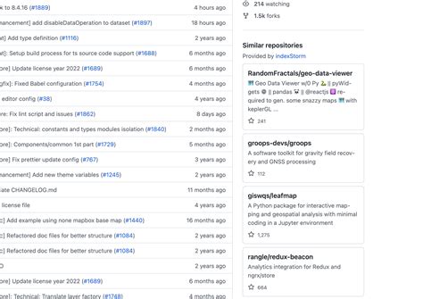 I made a GitHub extension which recommends similar repos [Open Source] : r/SideProject