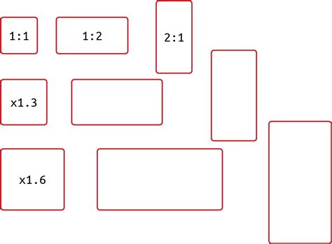 4 Object Detection And Image Segmentation Practical Machine Learning