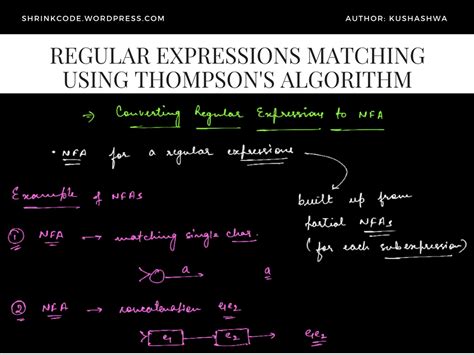 Shrink Code An Aiml Group Machine Learning And Ai Blog