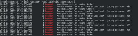 Auditoría De Accesos A Mysql Usando Scripts En Bash Para Centos