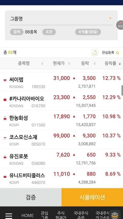 조져주식 외국인 주도주를 조져야 부자됩니다 매일 수시 업로드 Youtube