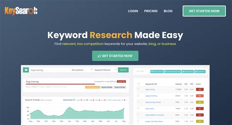 Keysearch Review Is This Seo Tool Better Than Semrush