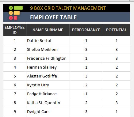 How To Make Box Grid In Excel Step By Step Guide