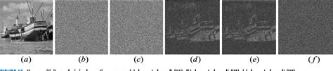 figure 1 from 2d logistic modulated sine coupling logistic chaotic map
