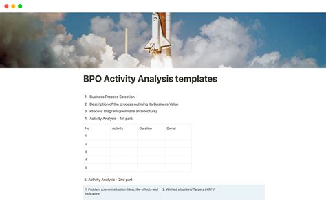 Bpo Activity Analysis Notion Template