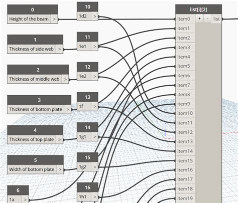 Extraction Of Parameter Information Download Scientific Diagram
