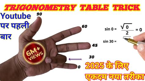 Trigonometry Trigonometry Class 10 Trigonometry Table Trick