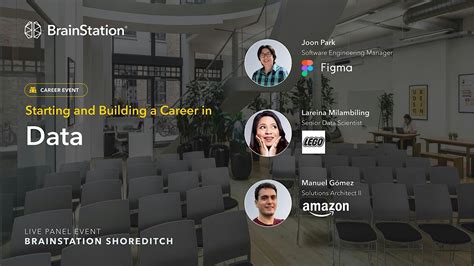 Starting And Building Your Career In Data Brainstation Tech Event