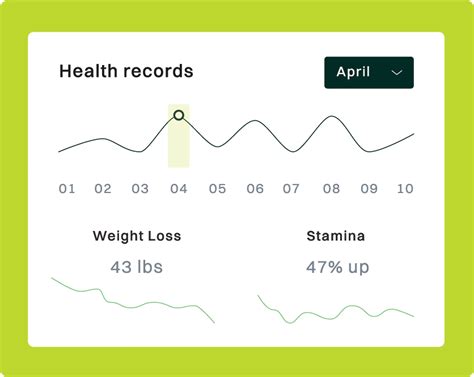 Membership Vita Bella Health