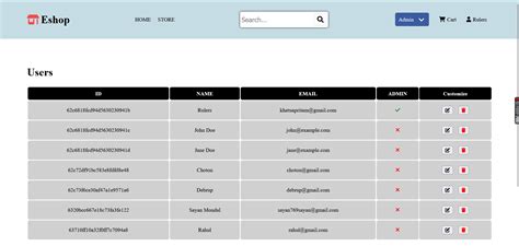 Github Rulers Champ E Shop Full Stack Ecommerce Website Using Mern