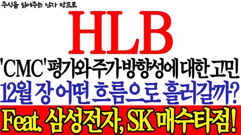 Hlb에이치엘비 주가전망 Cmc평가와 주가 방향성에 대한 고민 12월 장 어떤 흐름으로 흘러갈까 Feat 삼성