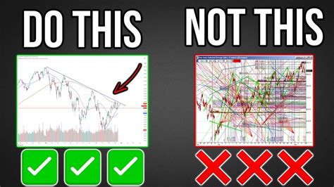 A Simple Guide To Charting Stocks Charting Stocks For Beginners 2023