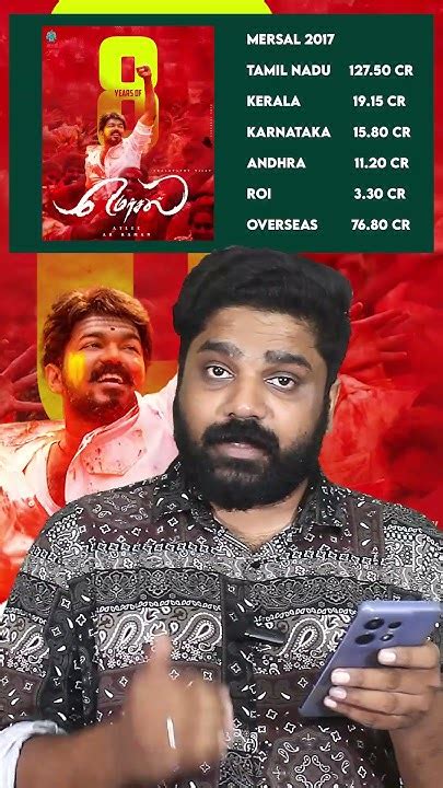 📊 Celebrating 8 Years Of Mersal Vijay Nithya Menon Atlee A R