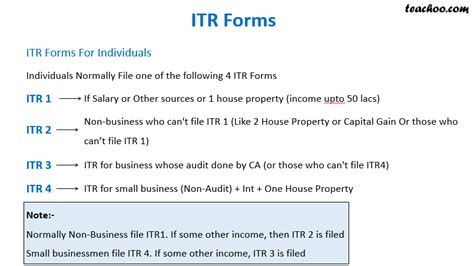 What Are Normal Itr Forms For Individuals Chapter 3 Different Itr Fo