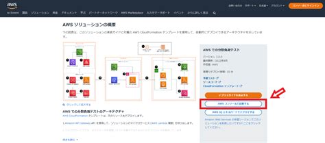 Awsで分散負荷テストをやってみた Cloudbuilders