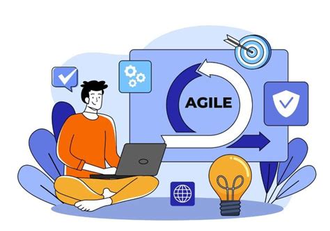 Agile Teams Improving Communication And Collaboration With The Perfect