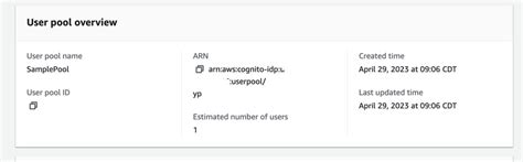 Custom Api Gateway Authorizer With Golang A Pyle Of Stories