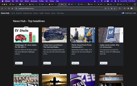 Priyanshu Chaurasiya On Linkedin Reactjs Github