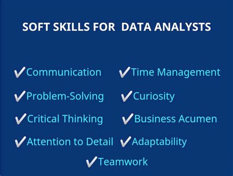 Dinesh Kumar Gupta Posted On Linkedin