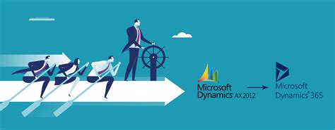 Upgrade From Dynamics AX To Dynamics ALLETEC