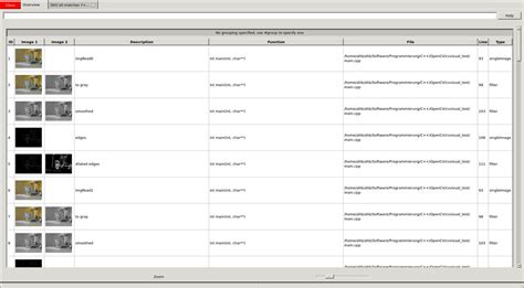 Opencv Interactive Visual Debugging Of Computer Vision Applications