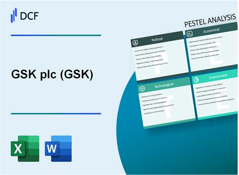 Pestel Analysis Of Gsk Plc Gsk