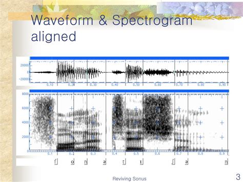 Ppt Spectrogram And Its Reading Powerpoint Presentation Free Download