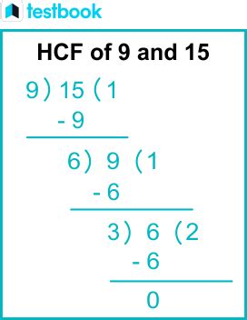 Hcf Of And Calculation Methods And Faqs