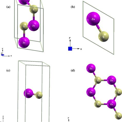 Structures Of Zns A Bulk Zns B Unit Cell Of Zns Monolayer Top View