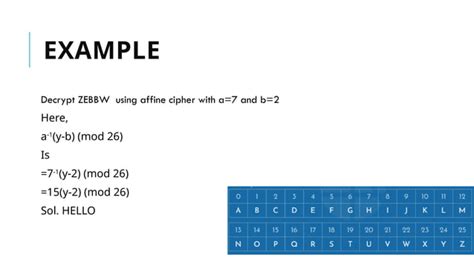 Details With Example Of Affine Cipherpptx