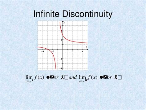 Ppt Continuous Functions In Calculus Powerpoint Presentation Free