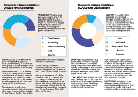 Market Report Cloud And Saas Awards Insights 2023 Cloud Computing