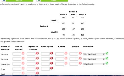 Solved A Factorial Experiment Involving Two Levels Of Factor