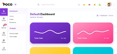 Best Laravel Admin Templates For Ui Lib S Blog