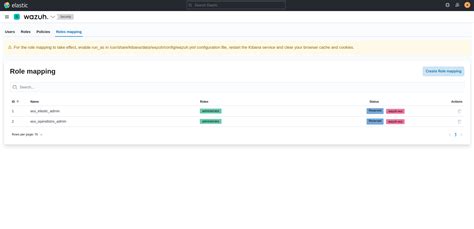 Compatibility With Elastic 7176 · Issue 4581 · Wazuhwazuh Dashboard
