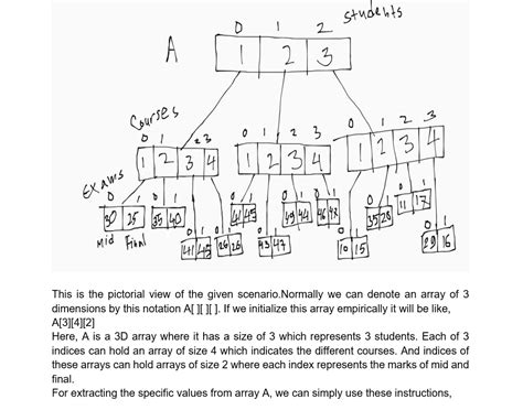 solved solve the problem in python 3 do it properly i will