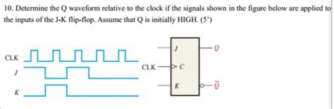 Solved 10 Determine The Q Waveform Relative To The Clock If Chegg Com
