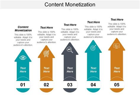 Content Monetization Ppt Powerpoint Presentation Ideas Graphics Template Cpb Powerpoint