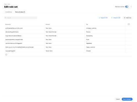 Introducing Rule Sets Front Updates