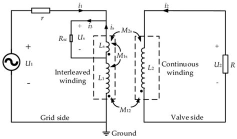 Electronics Free Full Text Electromagnetic Vibration