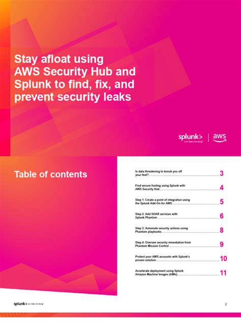stay afloat using aws security hub pdf amazon web services cloud computing