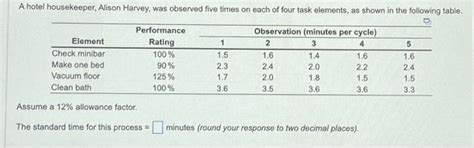 Solved Assume A 12 Allowance Factor The Standard Time For