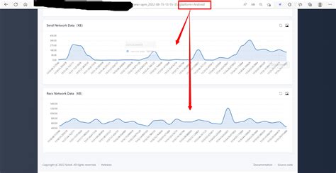 I Think The Network Speed Of Ios Is Completely Inconsistent With The