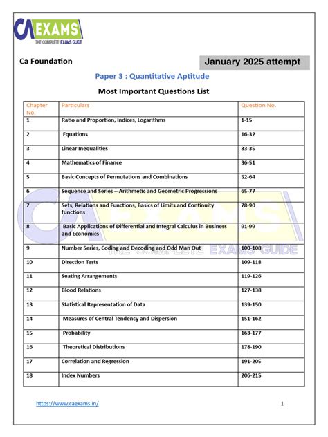 Ca Foundation Maths Mcq Ques1732605170 Pdf Sampling Statistics Mean Ca Foundation Maths Mcq Ques1732605170 Pdf Sampling Statistics Mean