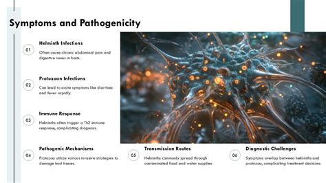Difference Between Helminths And Protozoa Ppt Powerpoint Acp Ppt Powerpoint