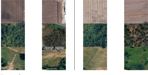 Table 1 From Cross Domain Scene Classification Based On A Spatial Generalized Neural